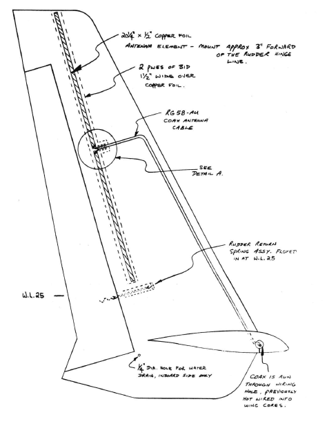 The Long EZ Build: Rudder return springs