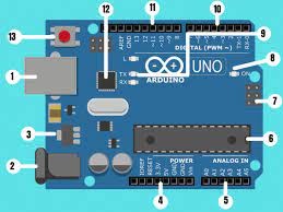 ¿CÓMO FUNCIONA ARDUINO?