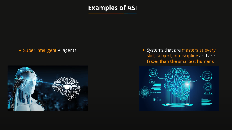 Introduction About Artificial Intelligence - Know What is AI