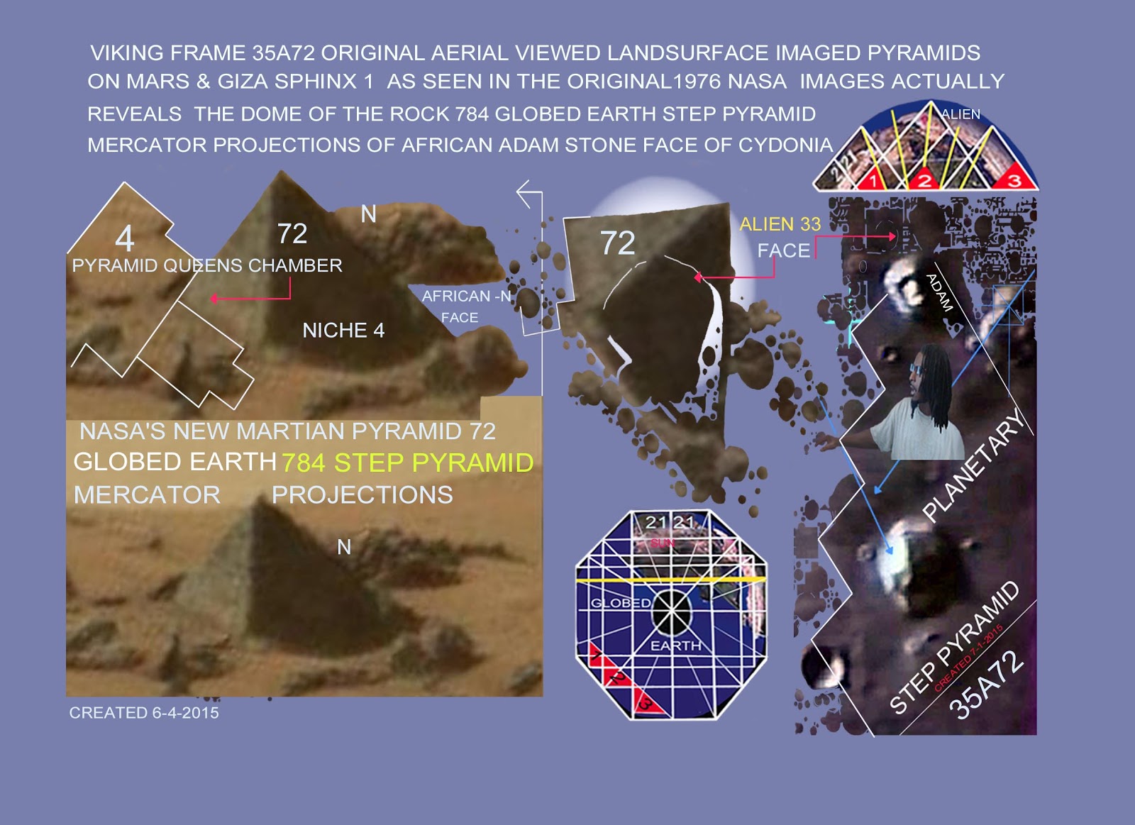 MARS ALIEN 33 AFRICAN SPHINX AND DOME OF THE ROCK X IMAGE : NASA'S NEW ...
