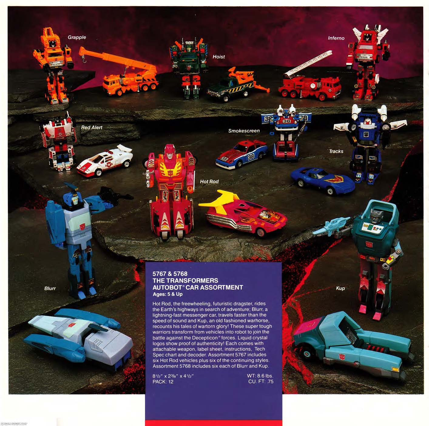 The Sunbow Marvel Archive: MP 700 The Transformers, Part 2 1986 - 1987 ...