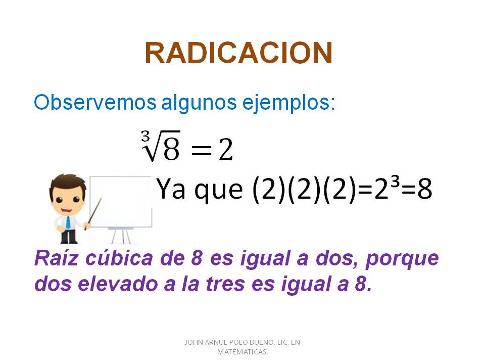 Arriba la matematica: Radicacion