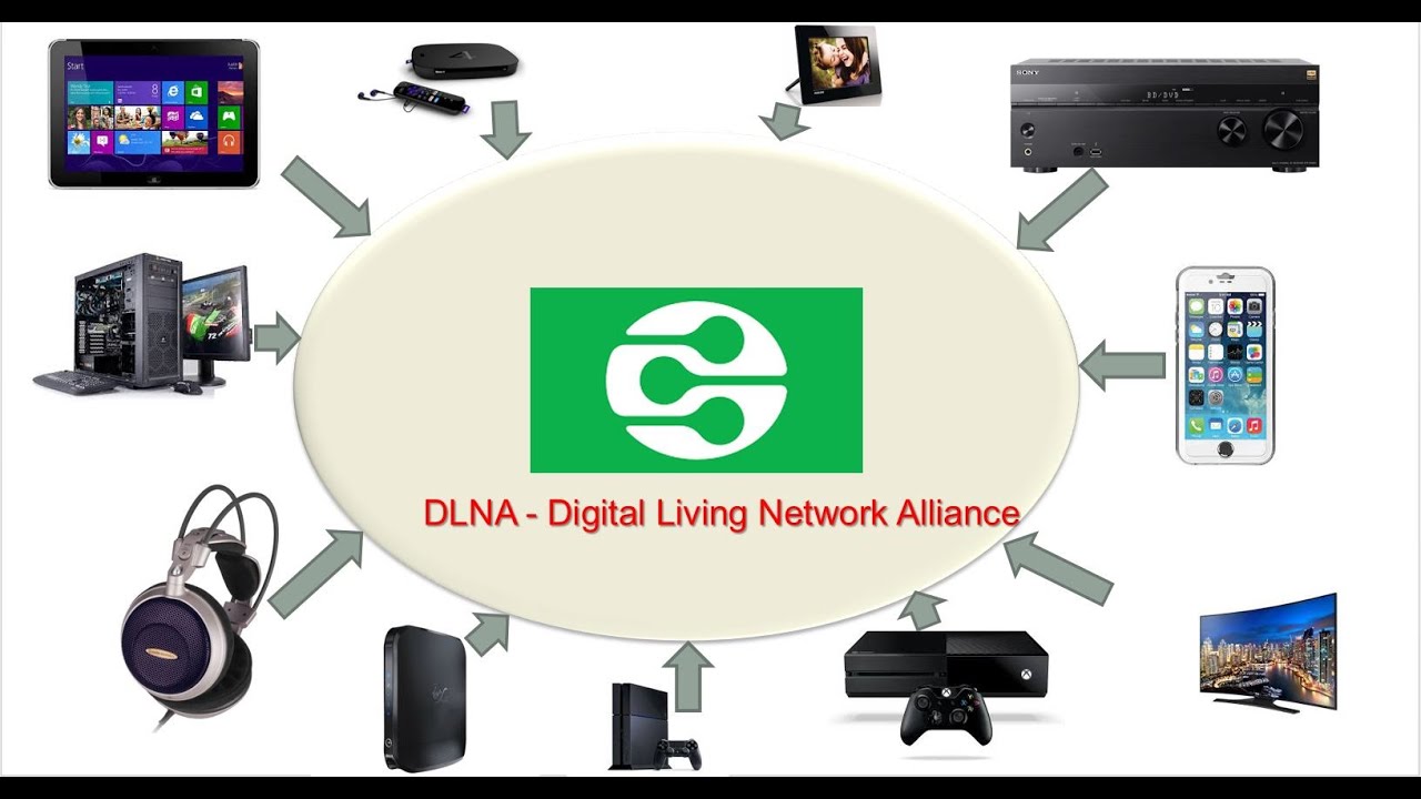 Servidor dlna
