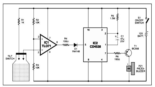 Op-Amp Pin Configuration, Features & Working and Op-Amp IC’s – Pin ...