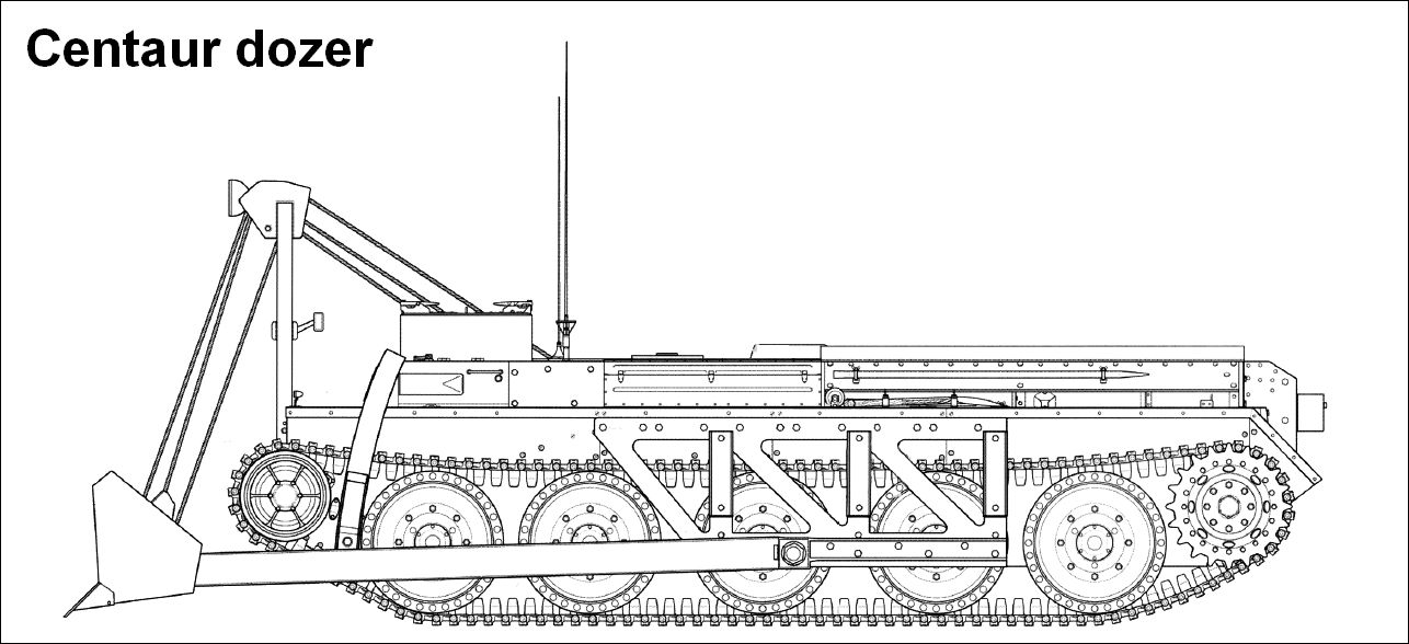 Panzerserra Bunker- Military Scale Models in 1/35 scale: Cromwell - A27 ...
