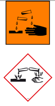 SIMBOL TANDA BAHAYA, NFPA, MSDS