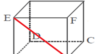 Diagonal Bidang, Ruang, dan Bidang Diagonal pada Kubus