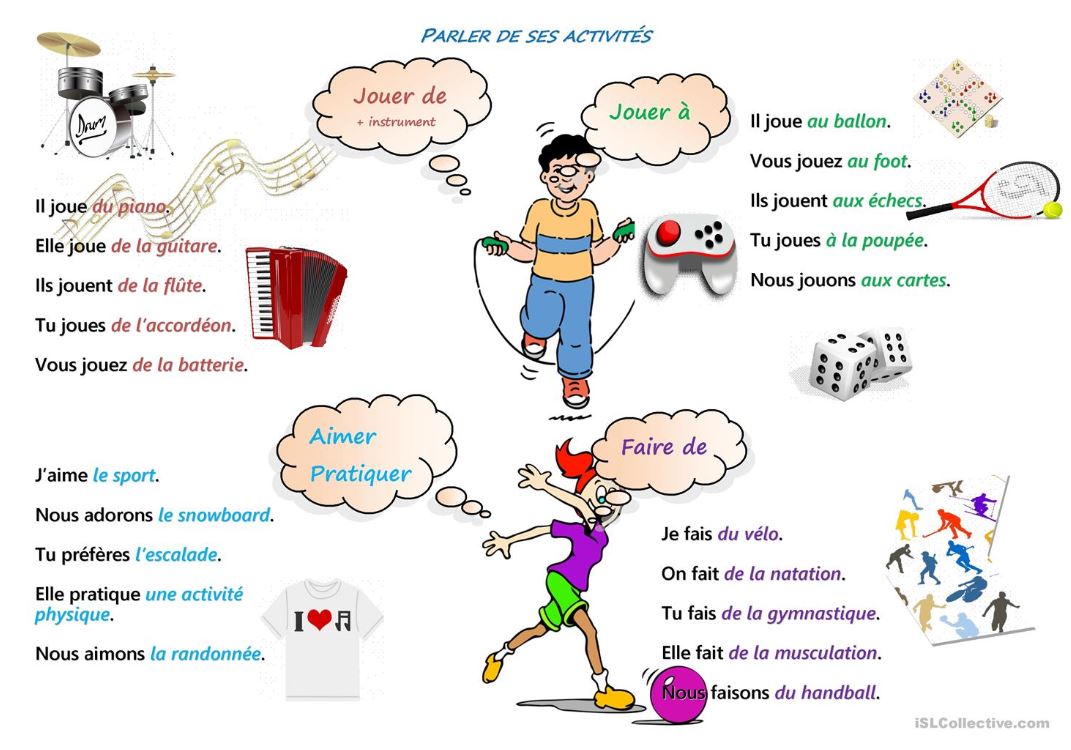 Le coin du fle des élèves du Secondaire: Quels sont vos loisirs préférés?