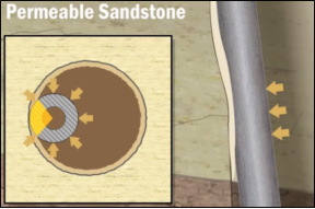 DIFFERENTIAL STUCK PIPE FREEING GUIDELINES AND PROCEDURES - Drilling Manual