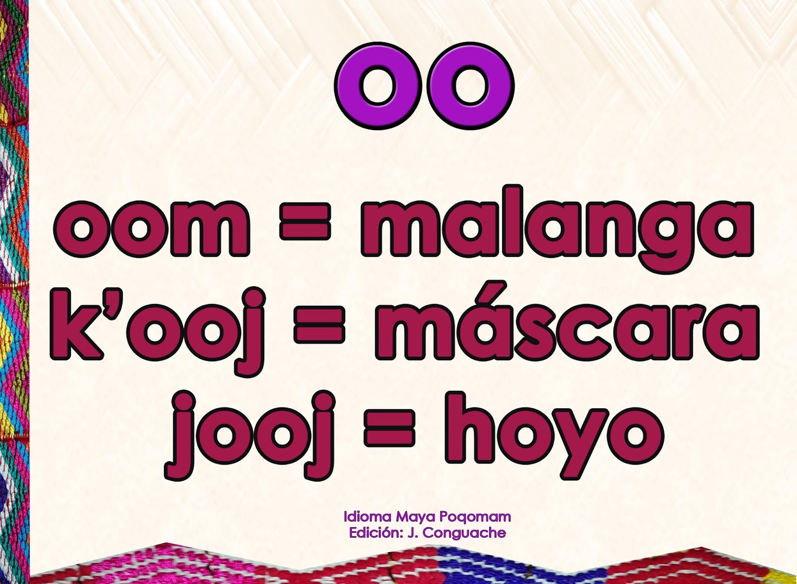 APRENDIZAJE DEL IDIOMA MAYA POQOMAM: ALFABETO POQOMAM