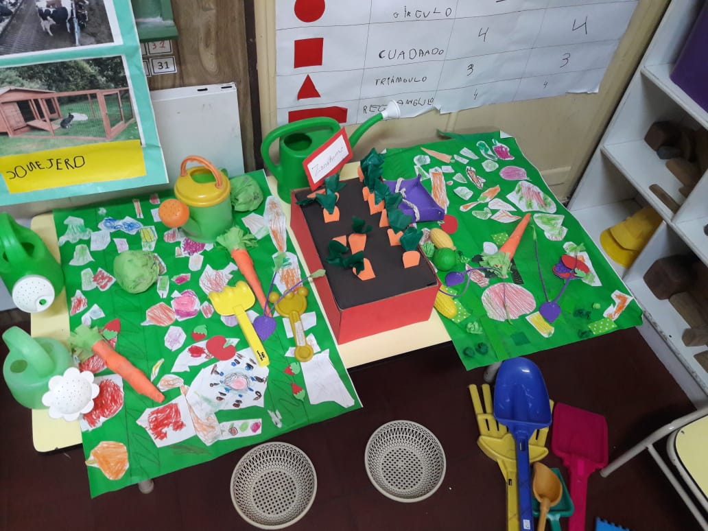 Corazón de tiza: Proyecto: "Conociendo la granja, los animales y los ...