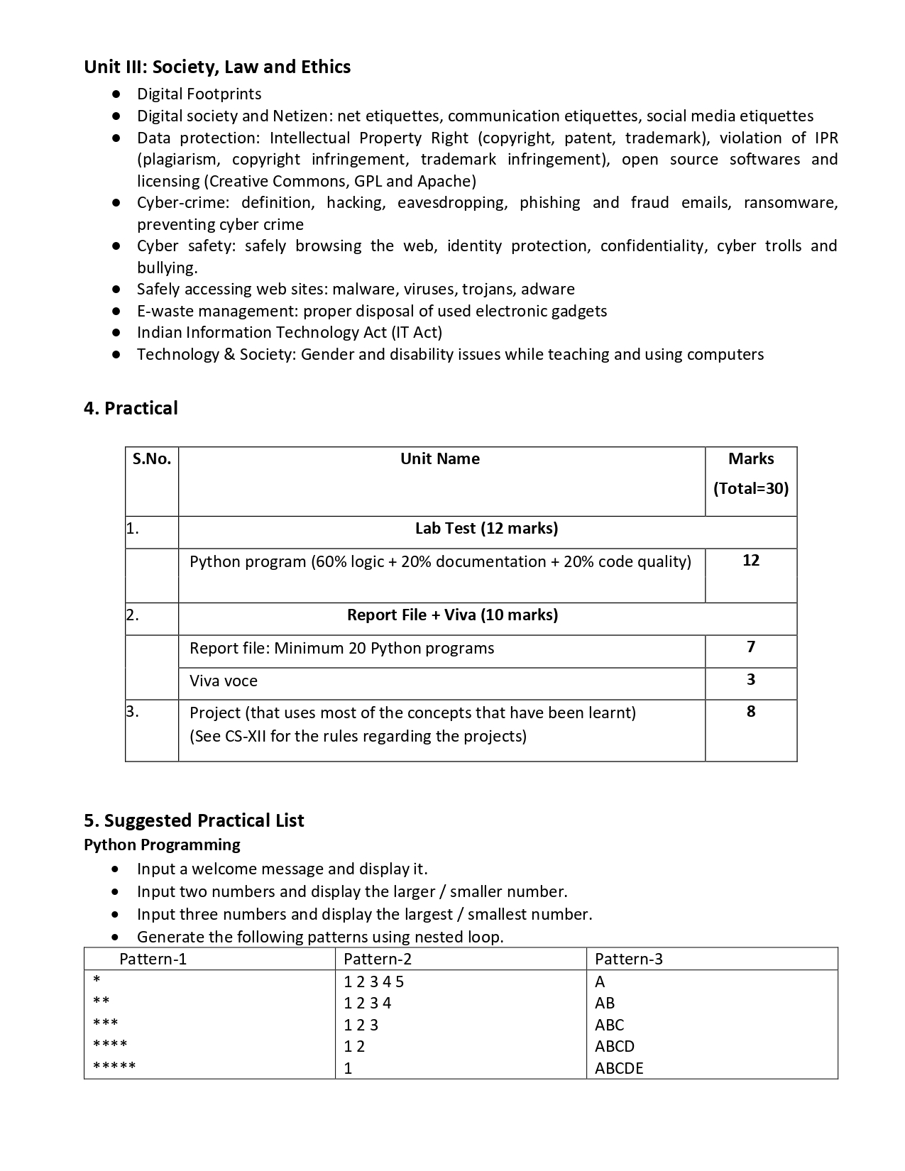 New/Reduced Syllabus