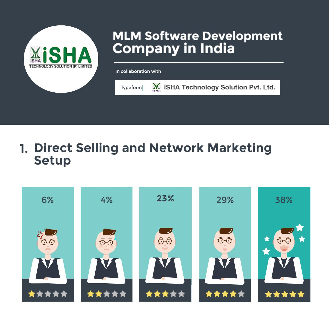 Nidhi MLM Software