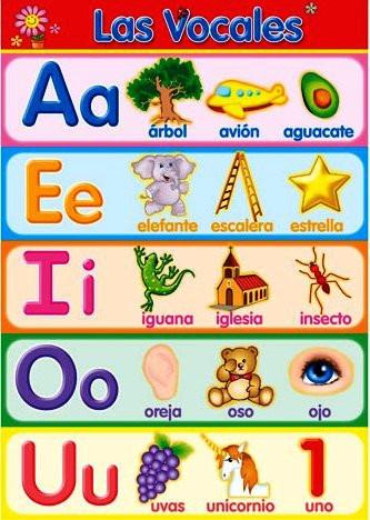 Spanish Fun: FONICAS - A E I O U