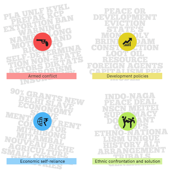 Issues and Challenges: A Closer Look into the Politics of Manipur