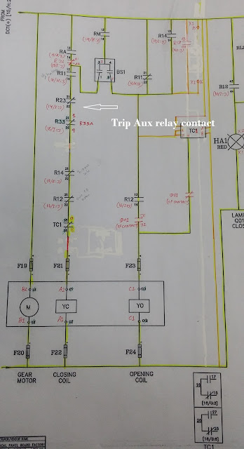 Substation Testing and Commissioning: MAIN ACDB INTERLOCK ISSUE