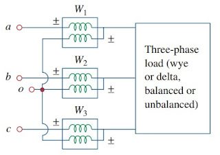 Three-Phase Power Measurement Easy Steps | Wira Electrical