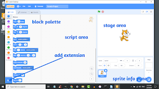 Let's Learn: Introduction to Scratch Programming for ICSE Class 5