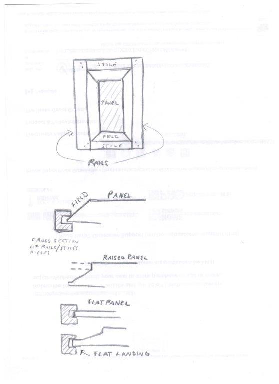 The Valley Woodworker: Panel raising or Badger planes?