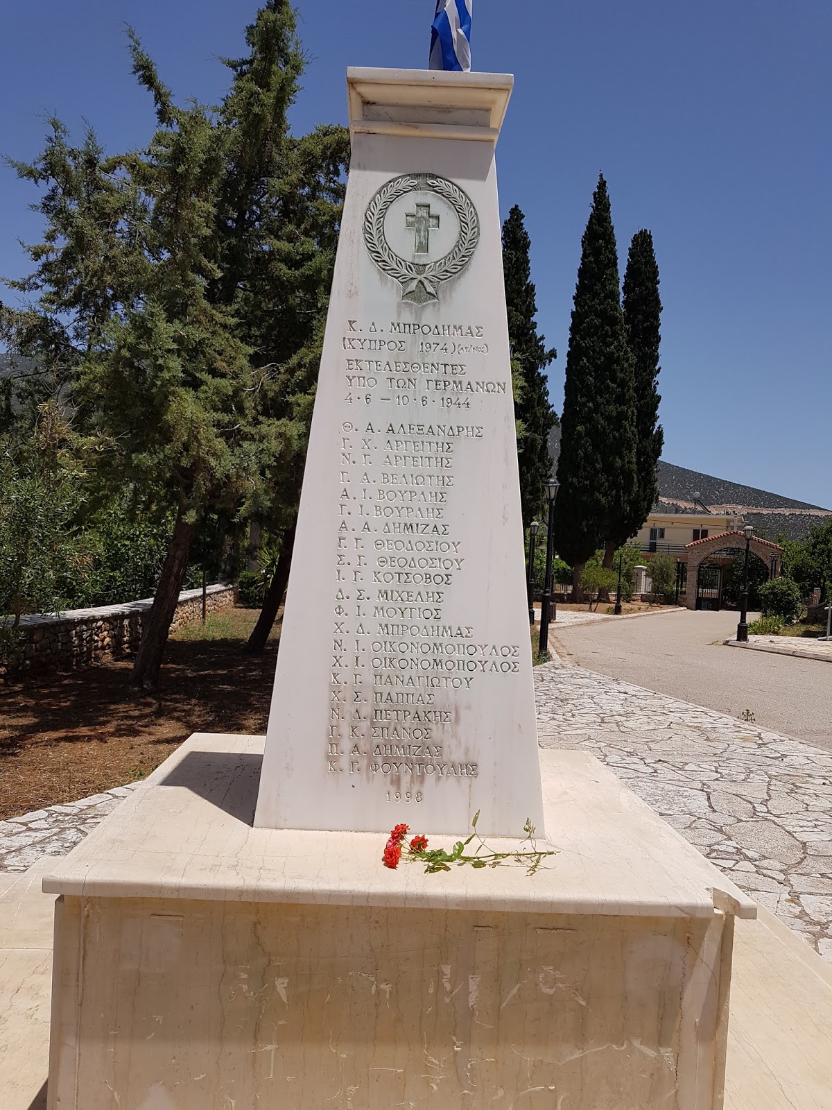 Εικονοσκόπιο News: ΔΙΔΥΜΑ - ΝΤΟΚΟΥΜΕΝΤΟ - 7 Ιουνίου 1998: Η εκδήλωση ...