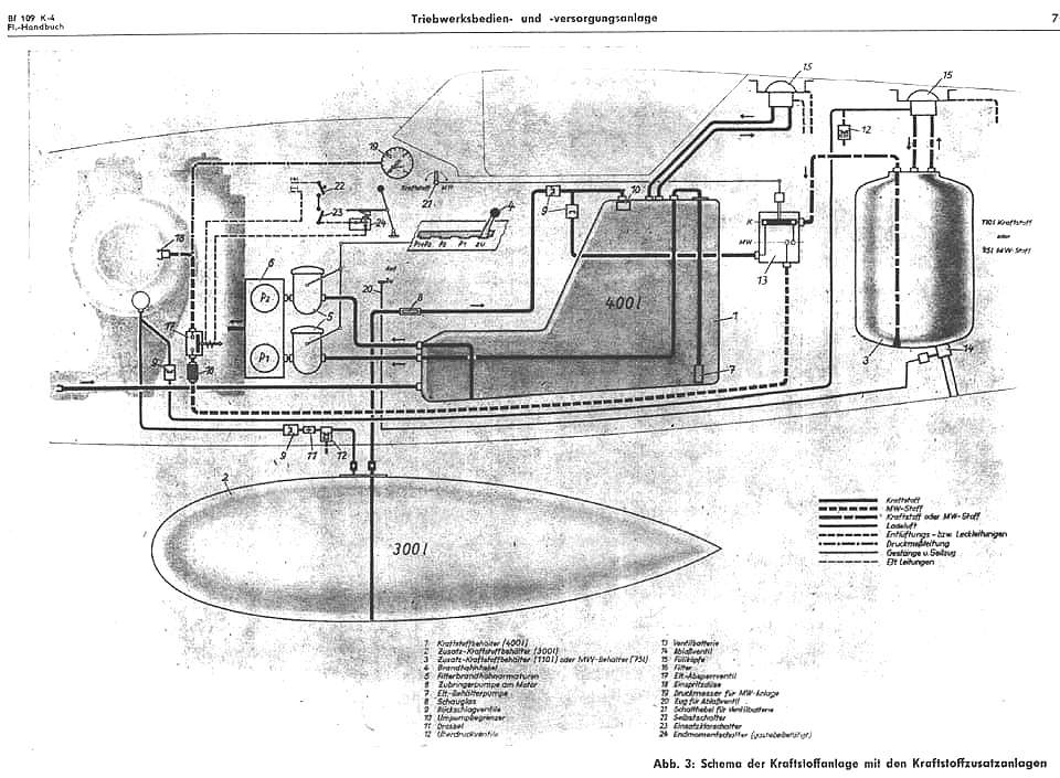 Szextant Blog "https://szextant.blogspot.com": 5.) Daimler-Benz ...