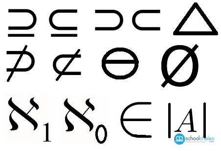 Set Theory Symbols