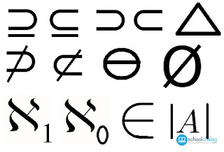 Set theory symbols