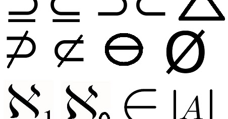 Set Theory Symbols