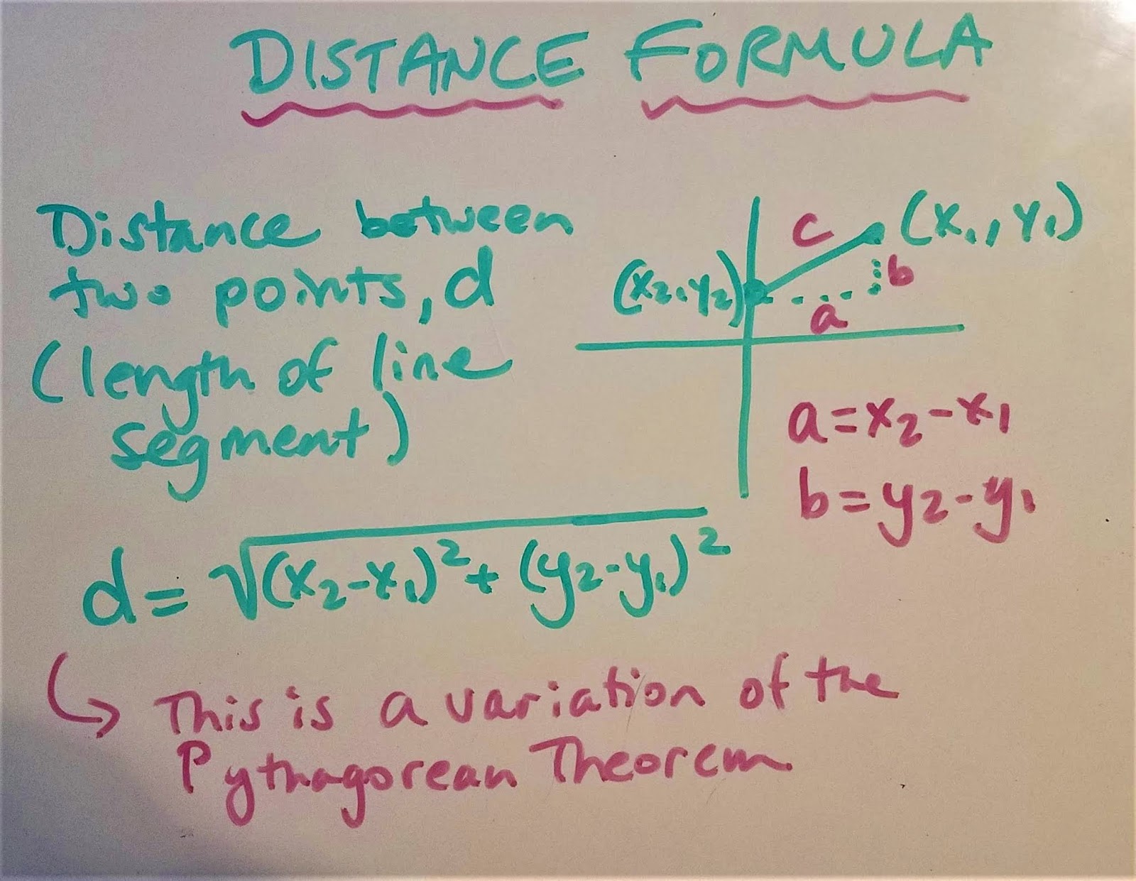 Algebra I Field School The Distance And Midpoint Formulas algebra-i-field-school-the-distance-and-midpoint-formulas