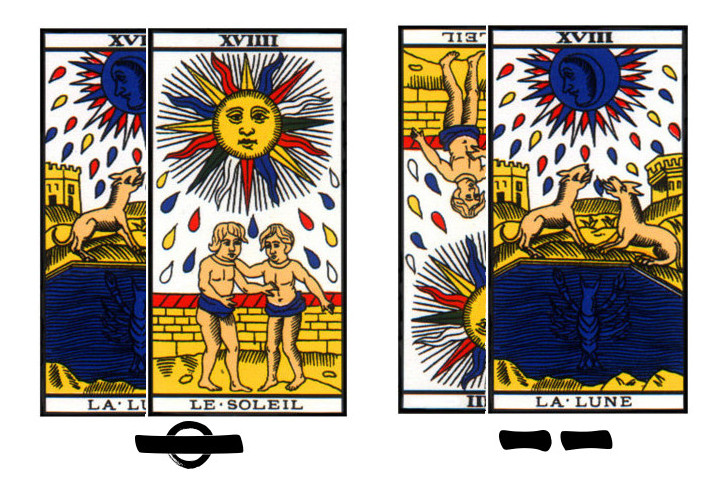 Two Aces (playing cards) ~ Casting I Ching Hexagrams