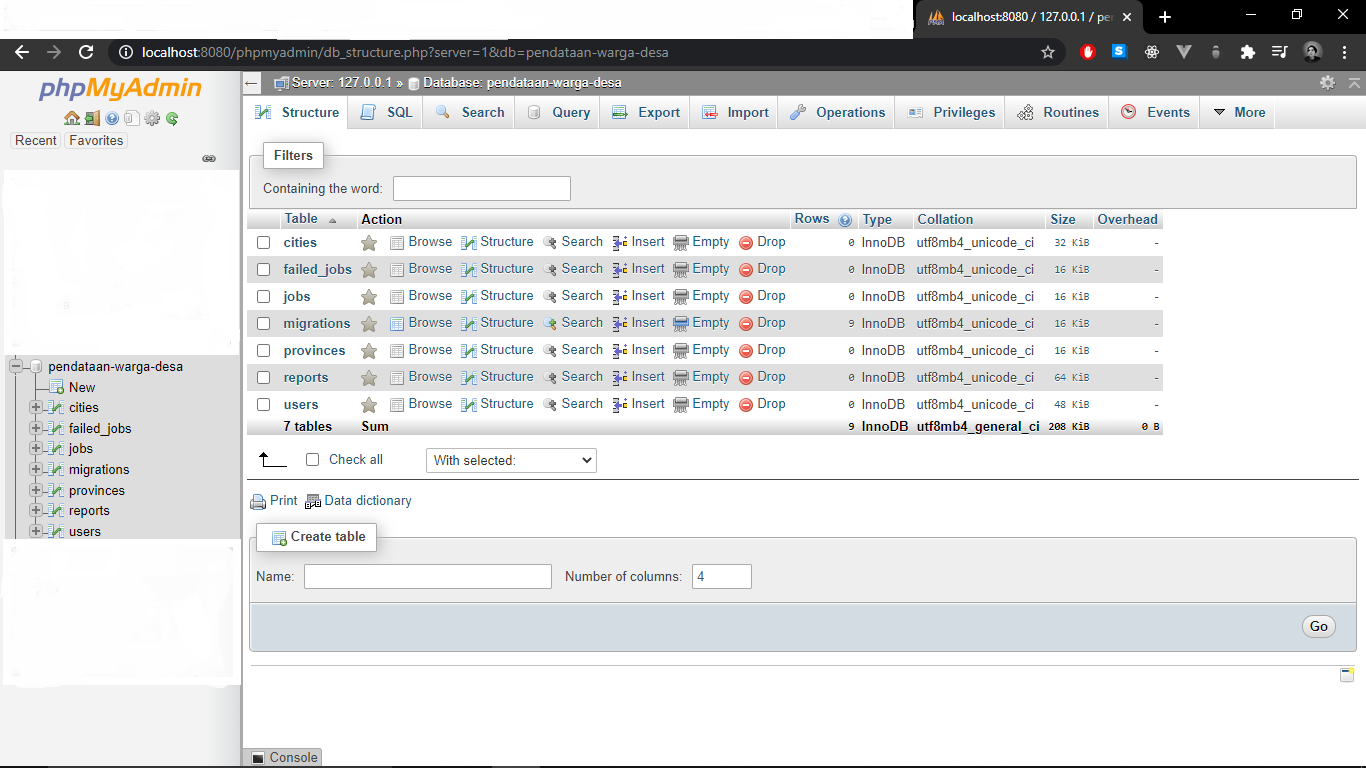 Laravel Installation dan Database: Aplikasi Pendataan Warga Desa dengan ...