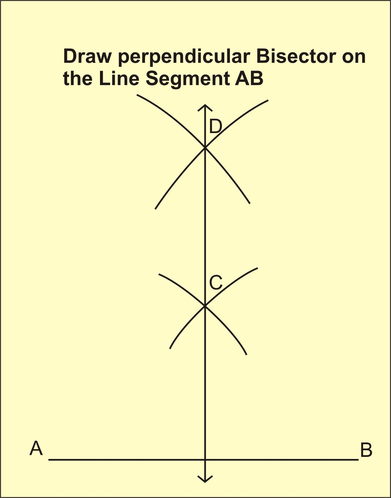 Miraculous world of Numbers: 47-Solution on perpendicular Bisector ...