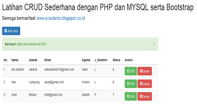 Tutorial CRUD dengan PHP