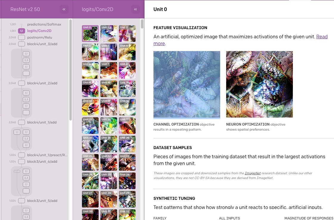 OpenAI Microscope - Visualizing Neural Networks