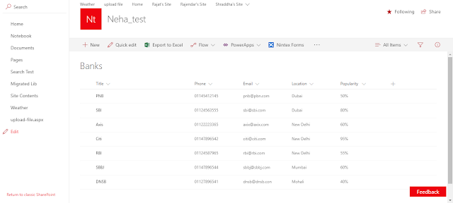 Populate Dropdown Using Jquery Ajax In Sharepoint
