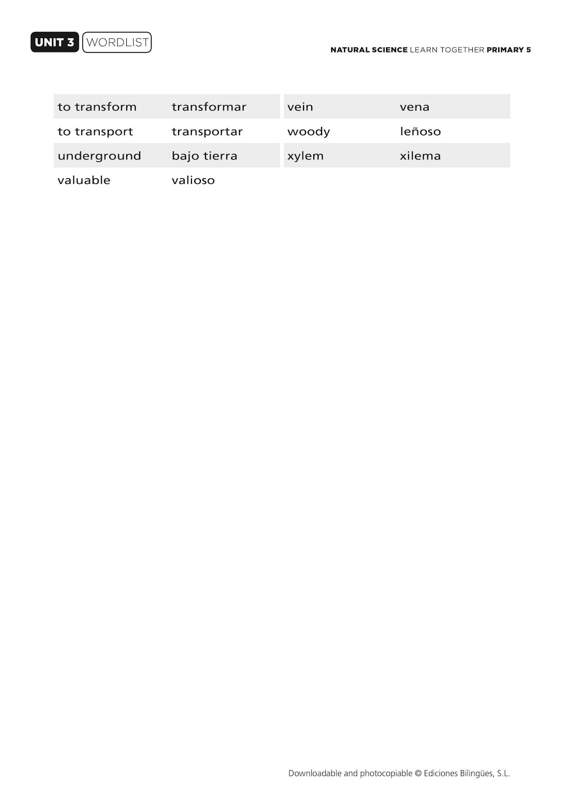 Seneca Science Corner 5