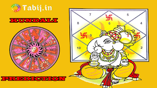 Get your perfect kundli prediction and know the benefits by reading kundali