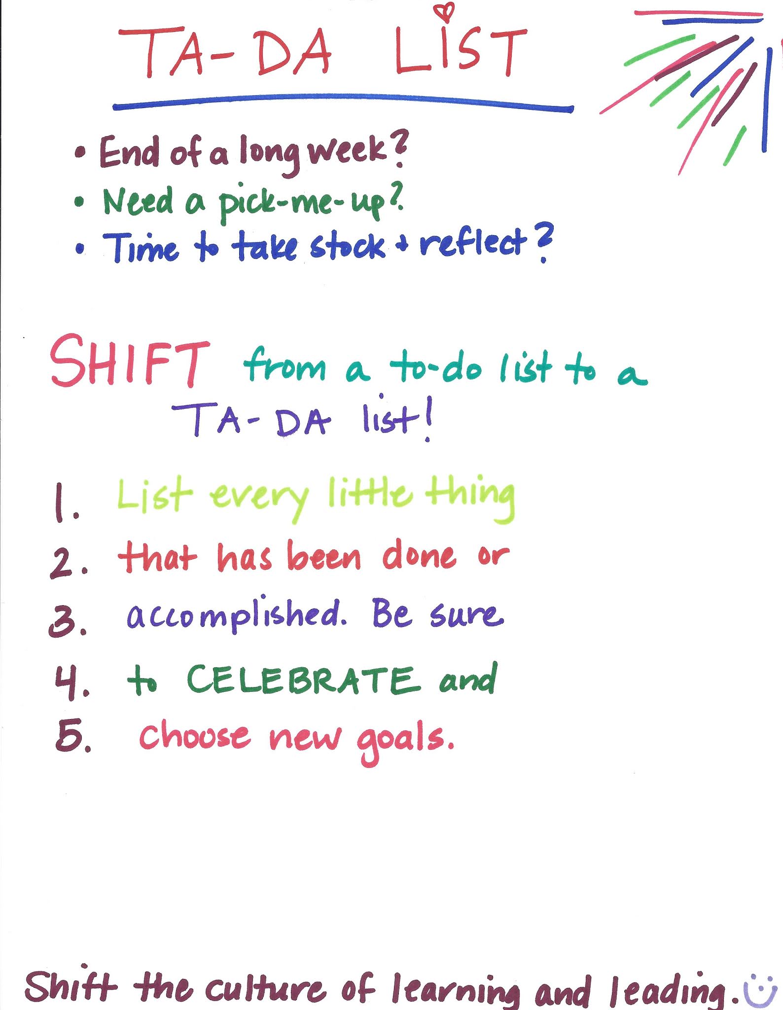 Create a Ta-Da List | The Coaching Sketchnote Book with Dr. Stephanie ...