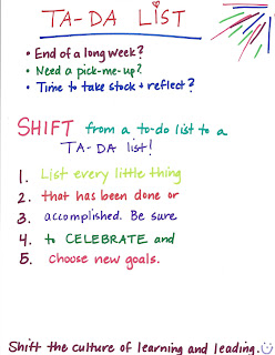 Create a Ta-Da List | The Coaching Sketchnote Book with Dr. Stephanie ...
