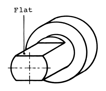 Lecture Notes: Engineering Drawing - Part 2