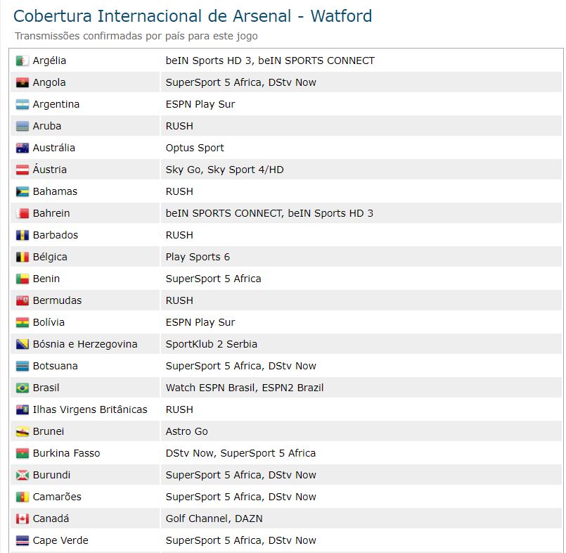 Live Soccer TV - Indispensável para acompanhares os jogos de futebol ...