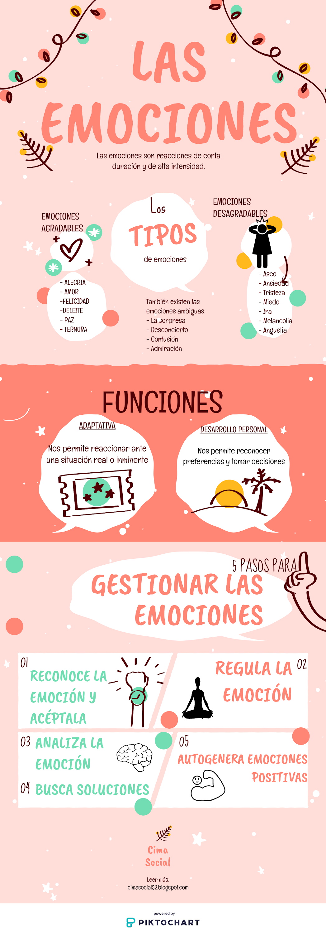 ¿Para qué sirven las emociones?