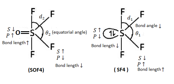 Sbr2 Dot Structure