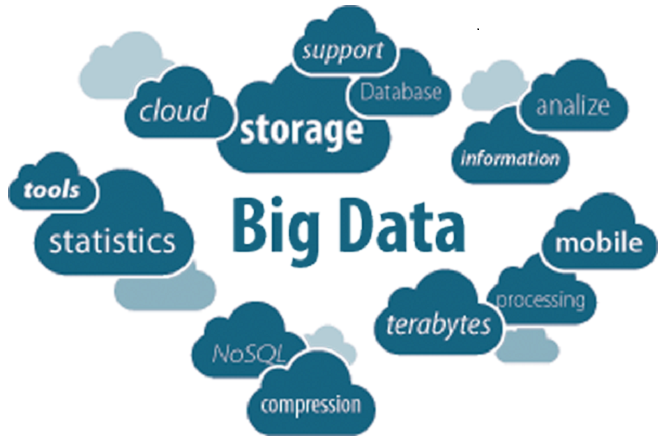 opensys: El uso del Big Data y los grandes volúmenes de datos, el gran ...