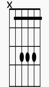 Learn Guitar: Bar chords - root on the fifth string