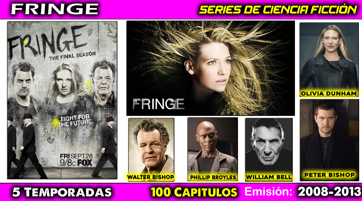 Las Crónicas de Ava - The Music Explorer