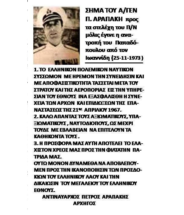 ΚΥΠΡΟΣ 1974 : ΕΓΓΡΑΦΟ ΝΤΟΚΟΥΜΕΝΤΟ, Ο ΔΗΜΟΚΡΑΤΗΣ ΑΡΑΠΑΚΗΣ ΗΤΑΝ ΑΥΤΟΣ ΠΟΥ ...