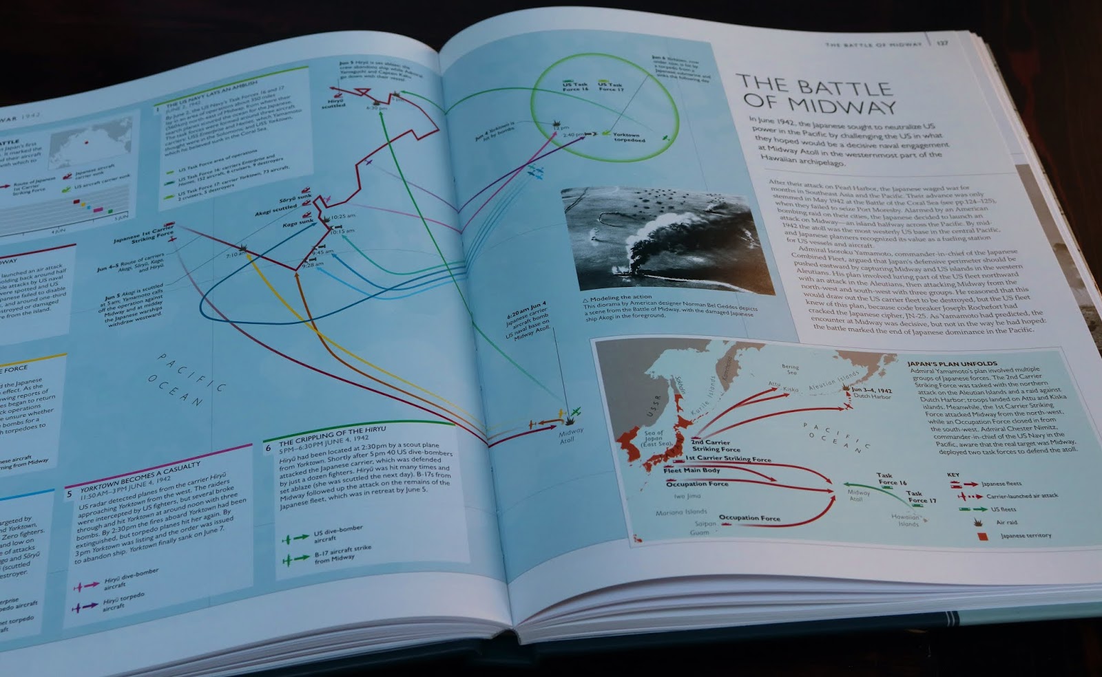 Create With Mom: Learning about the wars of the past will teach us to ...