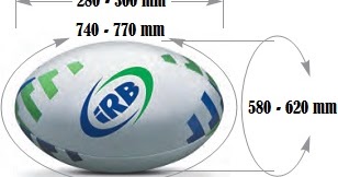 Bentuk dan Ukuran Bola Rugby - ATURAN PERMAINAN