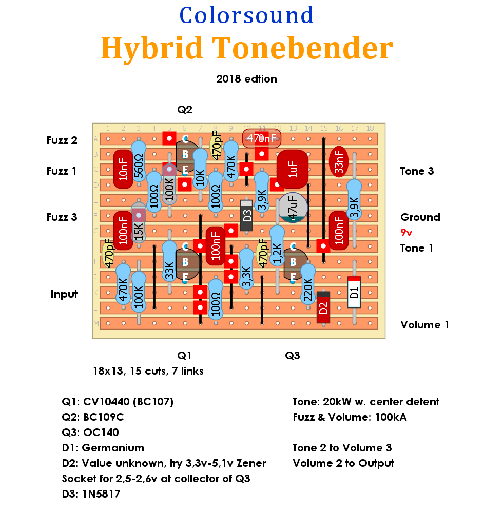 Dirtbox Layouts: Colorsound Hybrid Tonebender 2018 Edition